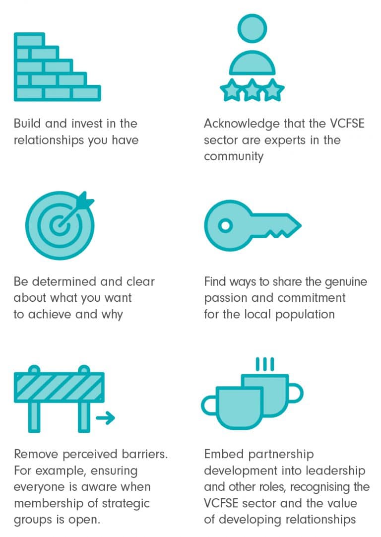 What good looks like: Example of cross-sector working in Pennine - IVAR