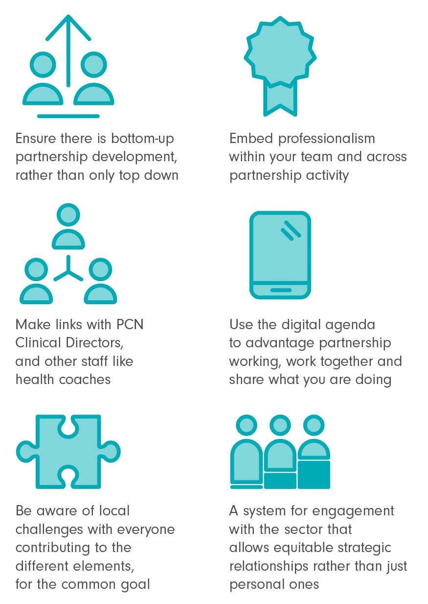 What good looks like: Example of cross-sector working in Pennine - IVAR